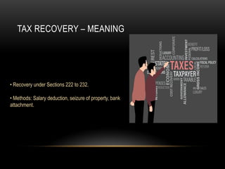 RECOVERY & REFUND INCOME TAX COLLEGE PPT | PPTX