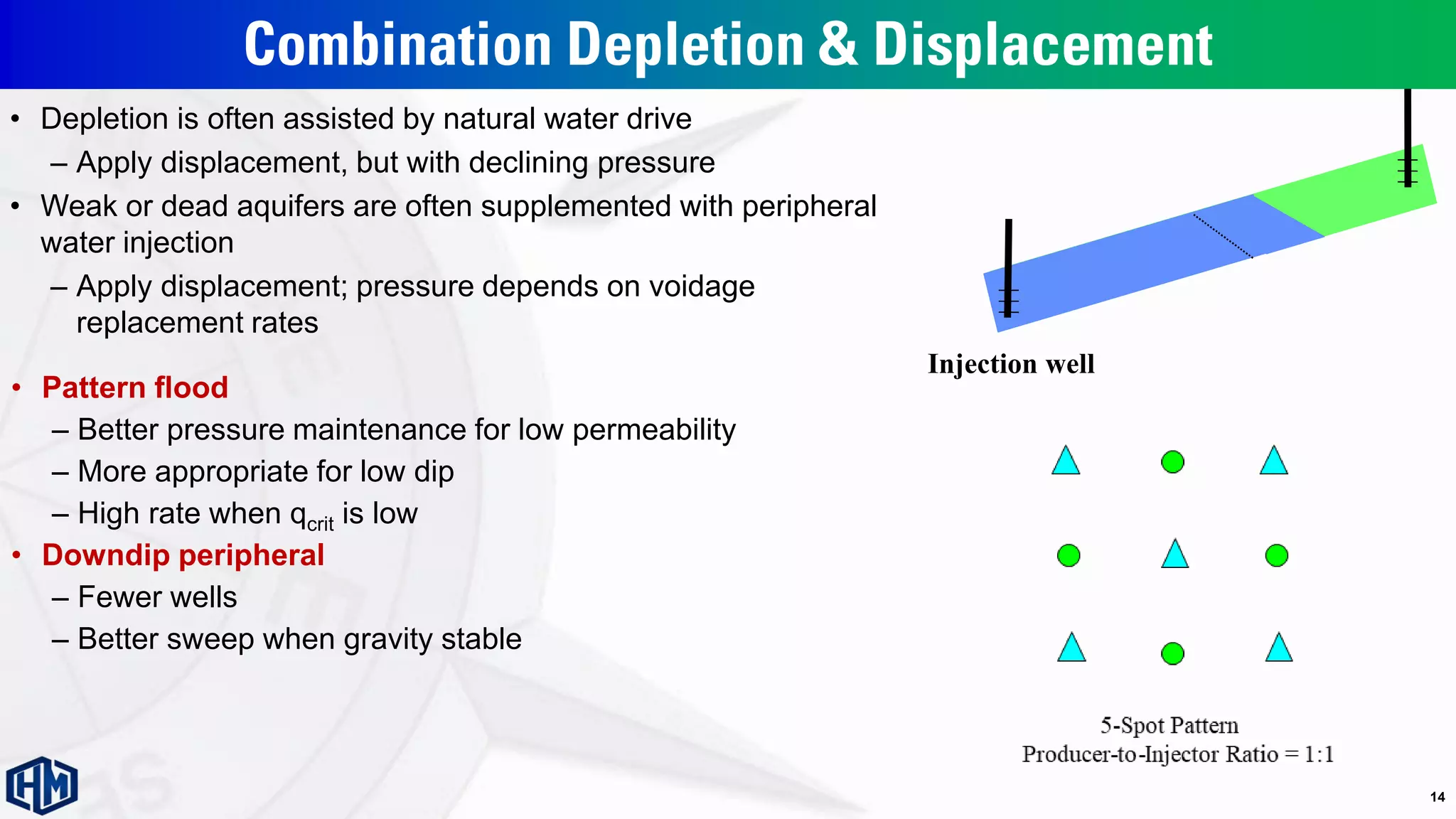 Recovery_techniques__1674919213.pdf