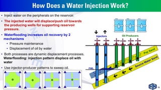 Recovery_techniques__1674919213.pdf