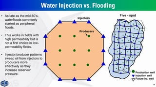 Recovery_techniques__1674919213.pdf