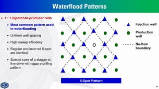 Recovery_techniques__1674919213.pdf