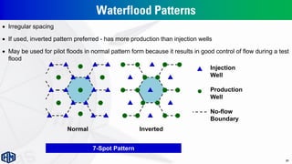 Recovery_techniques__1674919213.pdf