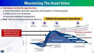 Recovery_techniques__1674919213.pdf