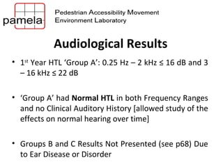 Recreational noise exposure and its effects on adolescents | PPT