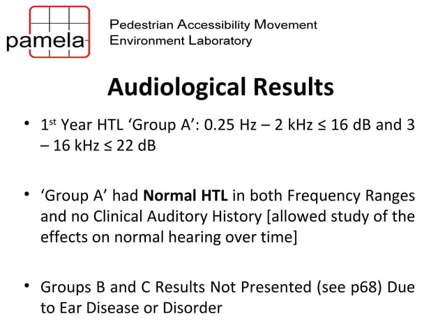 Recreational noise exposure and its effects on adolescents | PPT