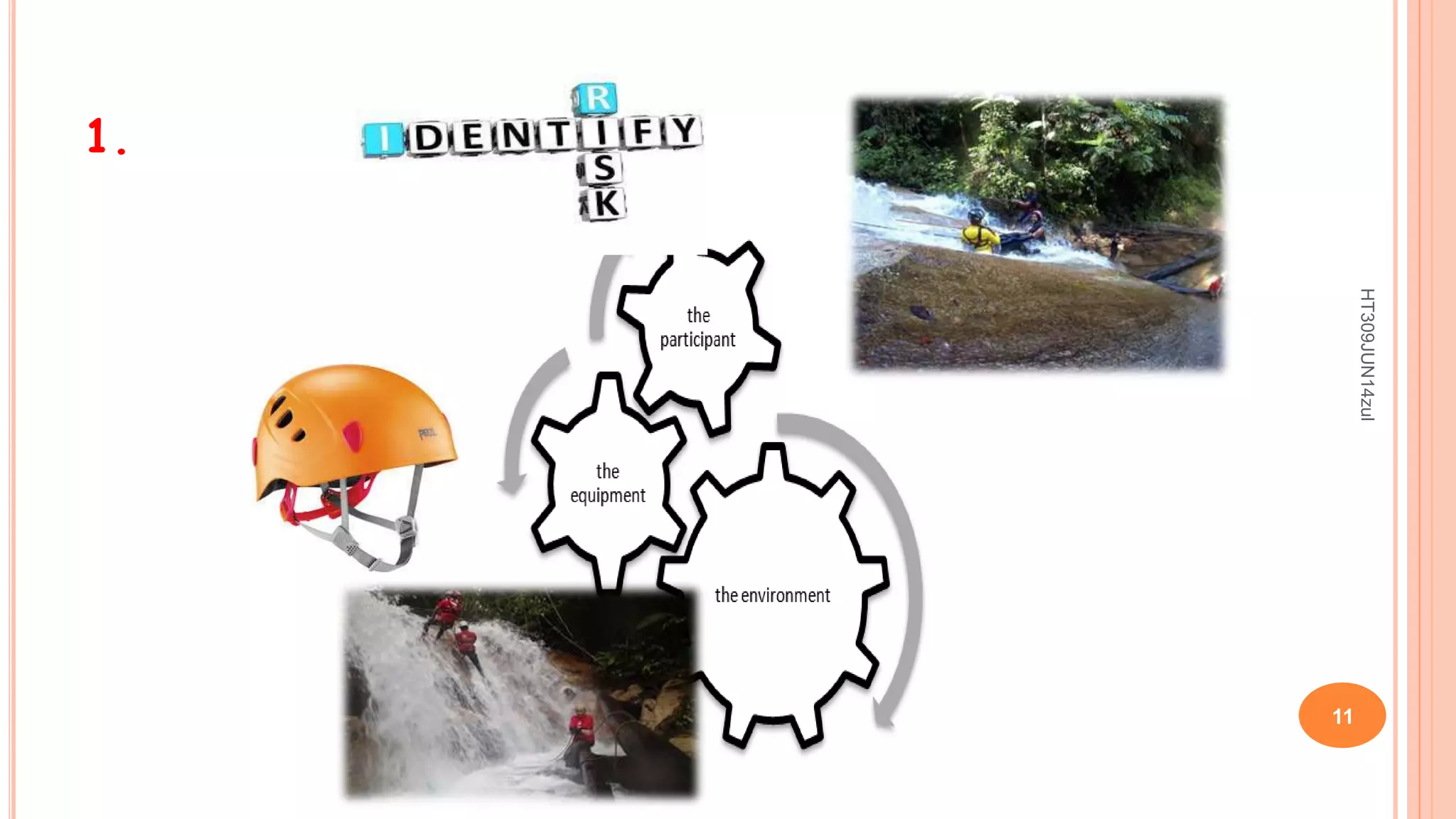 Recreational safety and risk management plan | PPTX