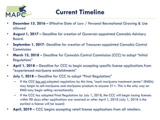 Presentation by Gregory Miao, Esq., Metropolitan Area Planning Council ...