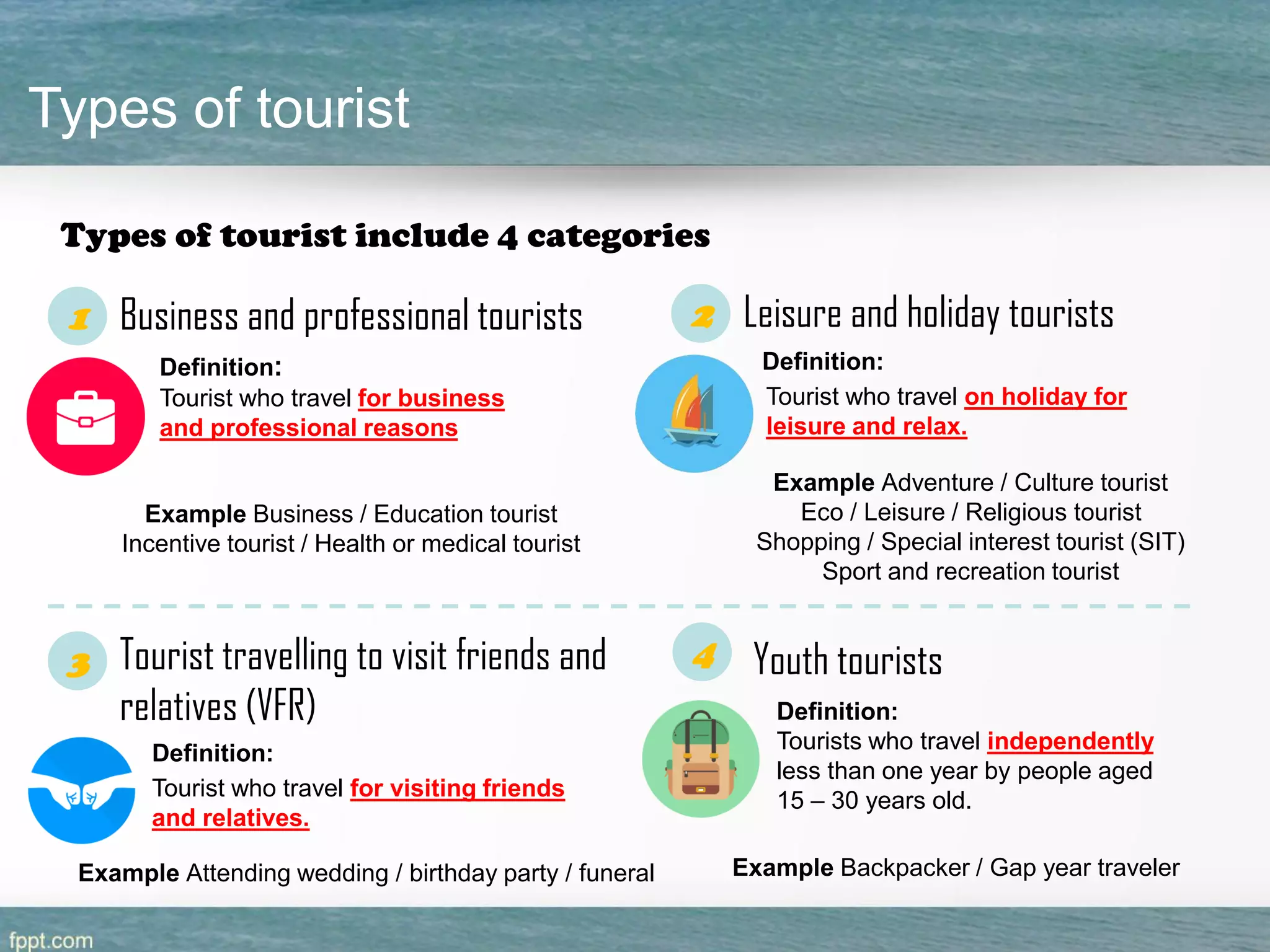 Tourism demand | PDF | Asia Travel | Travel Locations