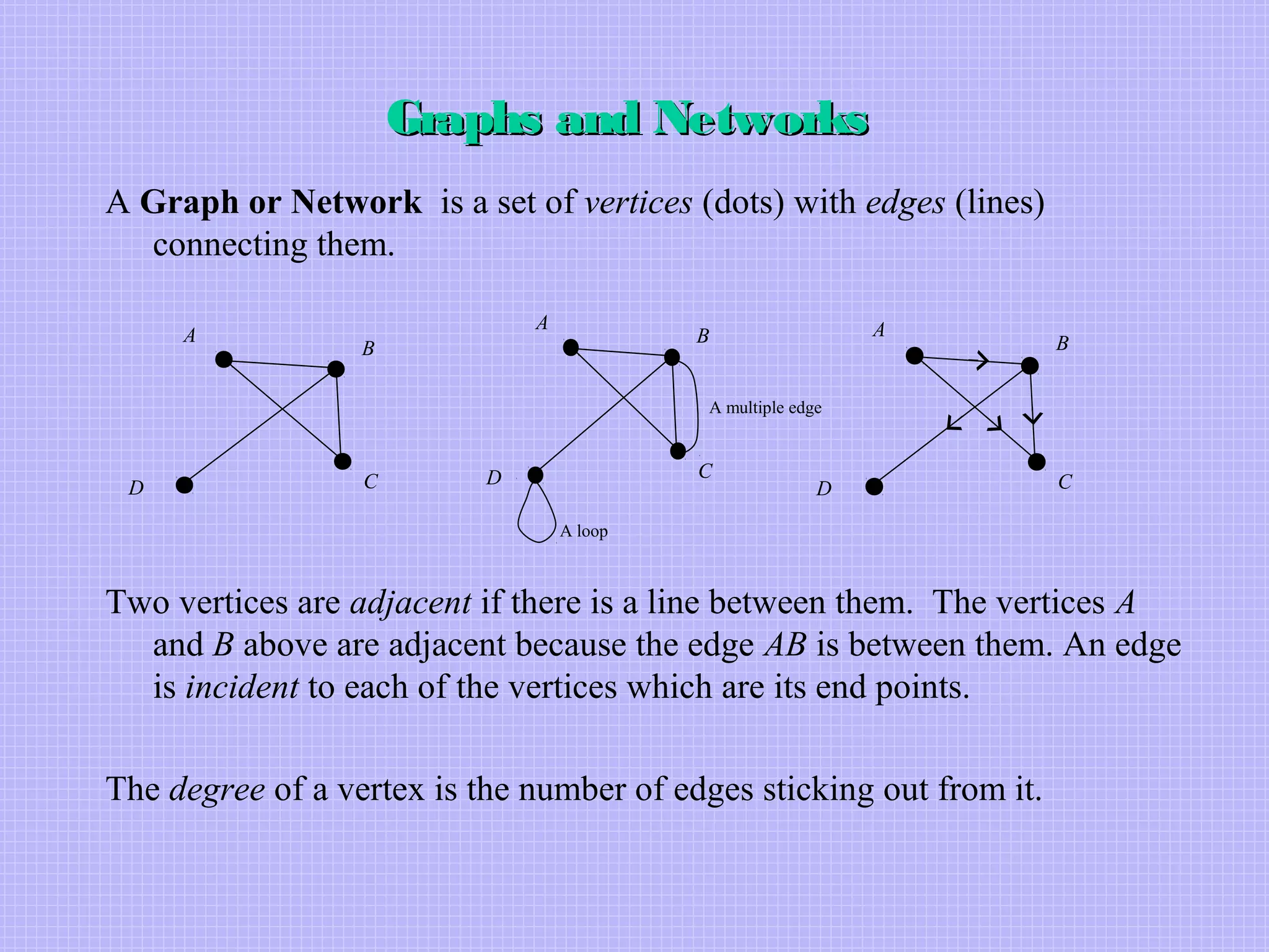 Recreation mathematics ppt | PPT