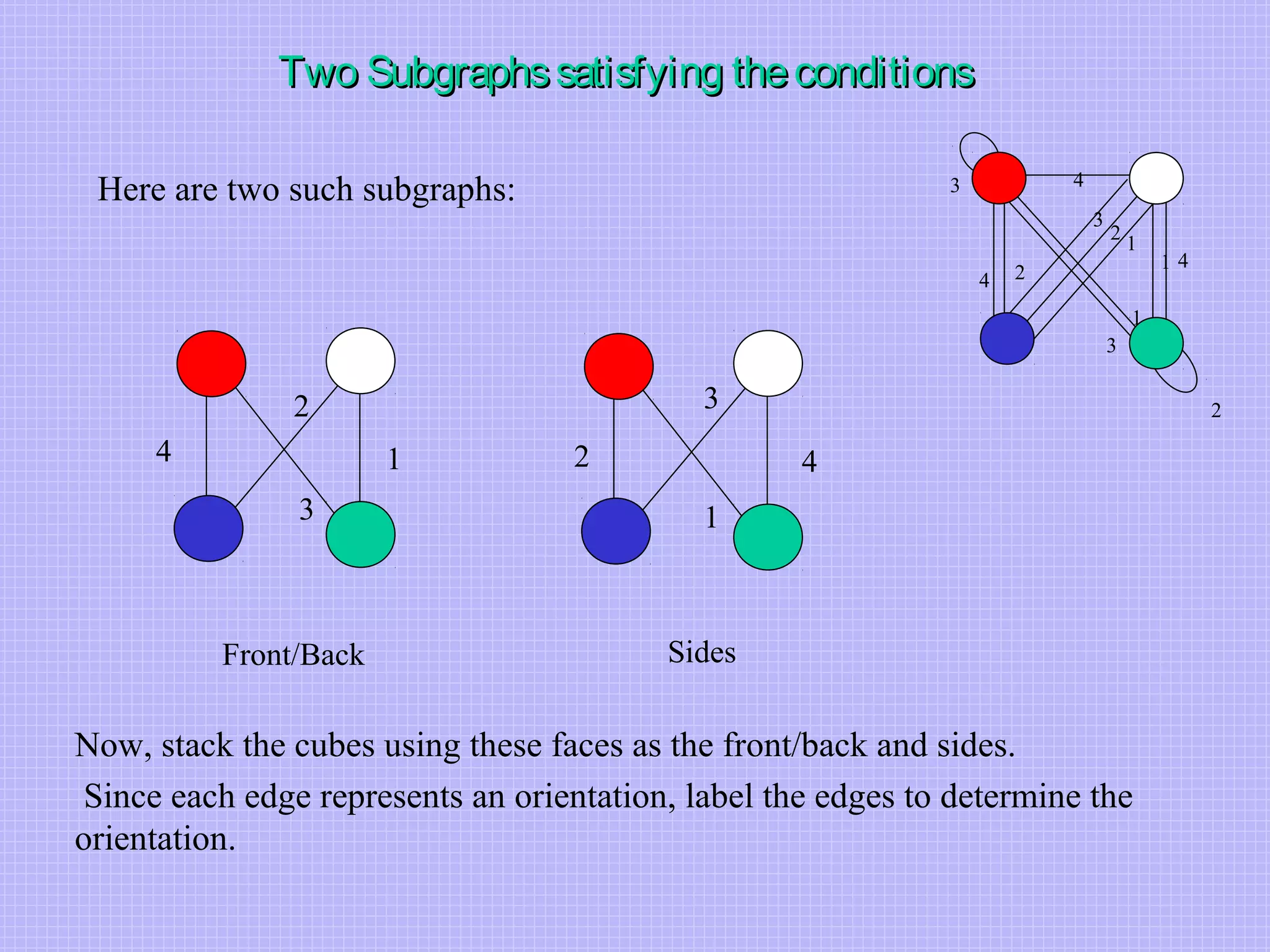 Recreation mathematics ppt | PPT
