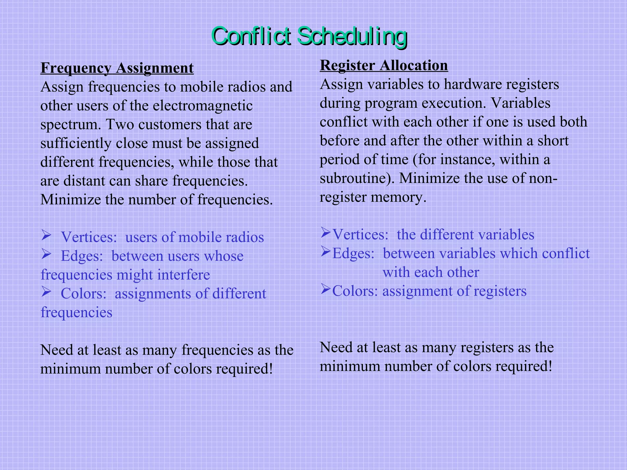 Recreation mathematics ppt | PPT