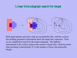 Recreation mathematics ppt | PPT