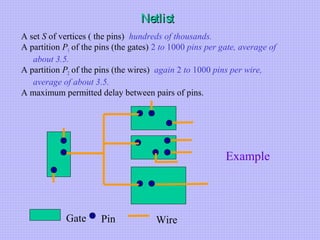 Recreation mathematics ppt | PPT