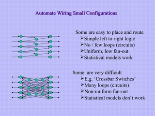 Recreation mathematics ppt | PPT