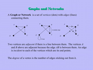 Recreation mathematics ppt | PPT