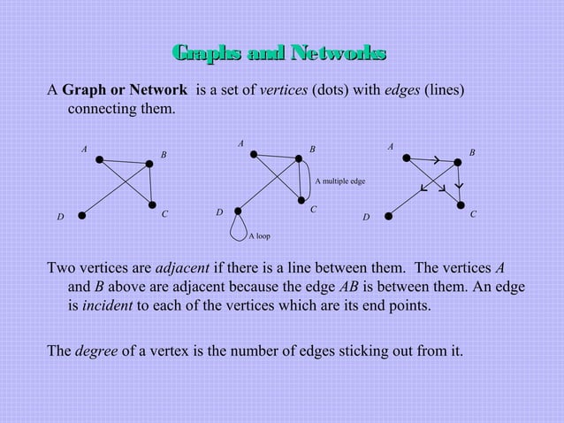 Recreation mathematics ppt | PPT | Computing | Technology & Computing