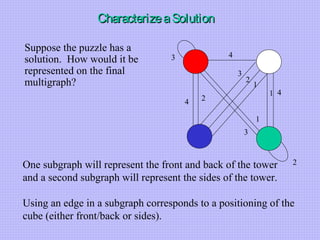 Recreation mathematics ppt | PPT
