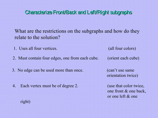 Recreation mathematics ppt | PPT