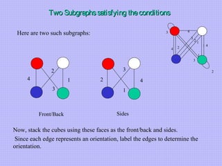 Recreation mathematics ppt | PPT