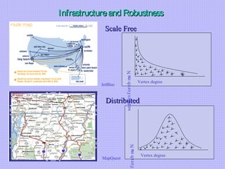 Recreation mathematics ppt | PPT