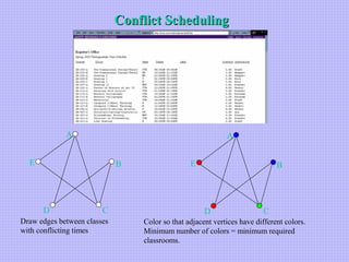 Recreation mathematics ppt | PPT