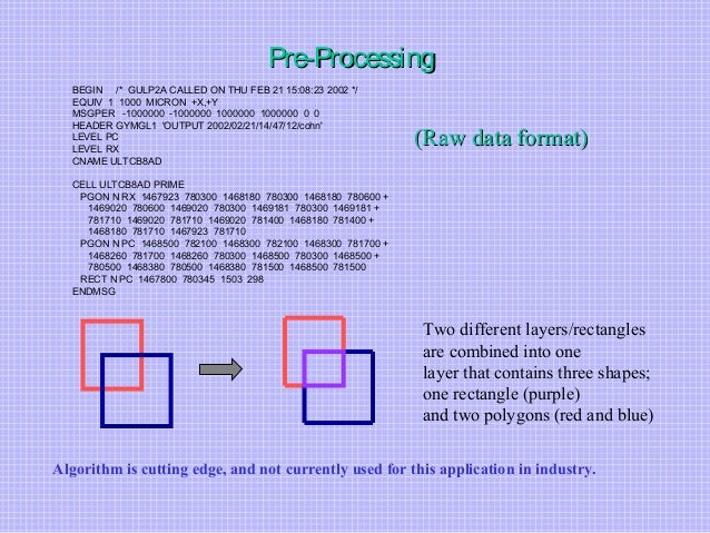 Recreation mathematics ppt