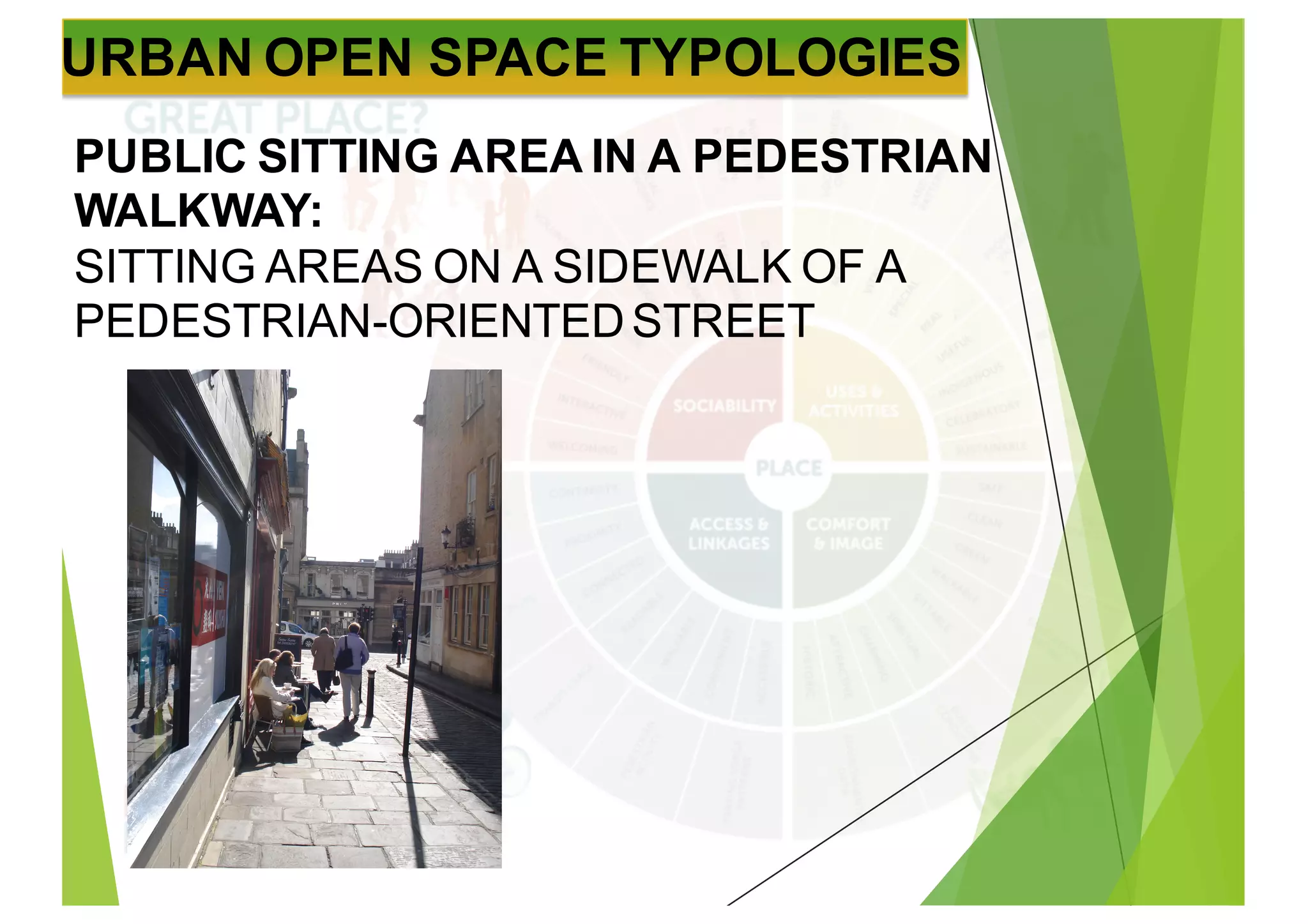 Recreation spaces | PDF