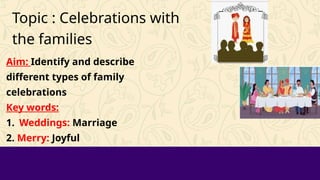 Recreation and Celebration with the Family.pptx