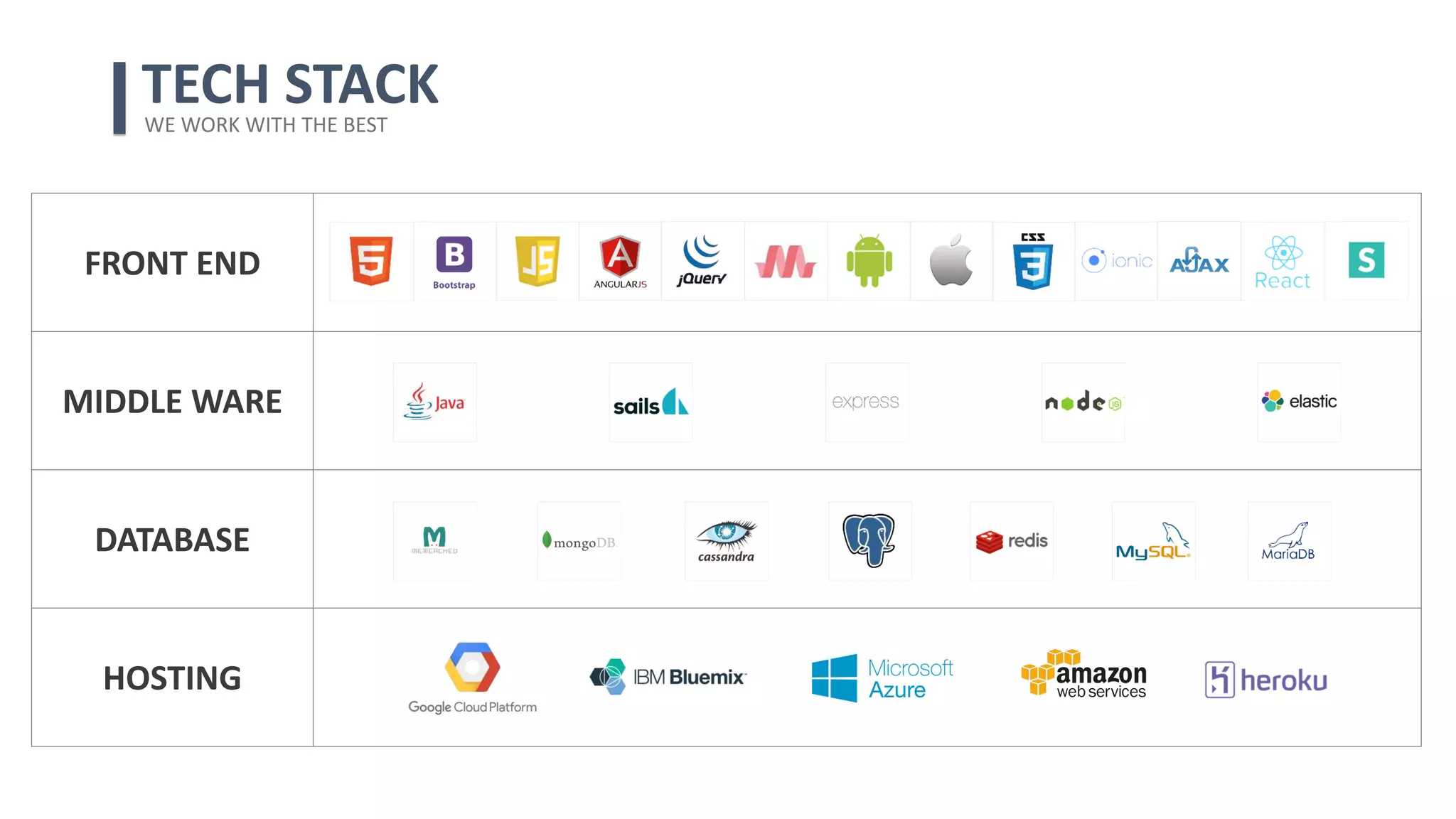 Recro company profile 2016