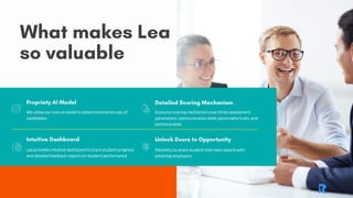 Recroot Lea - AI based interview platform - Product Brochure | PDF