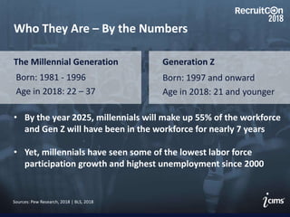 Outlook on the 2025 Workplace: How to Attract the Next Generation of ...