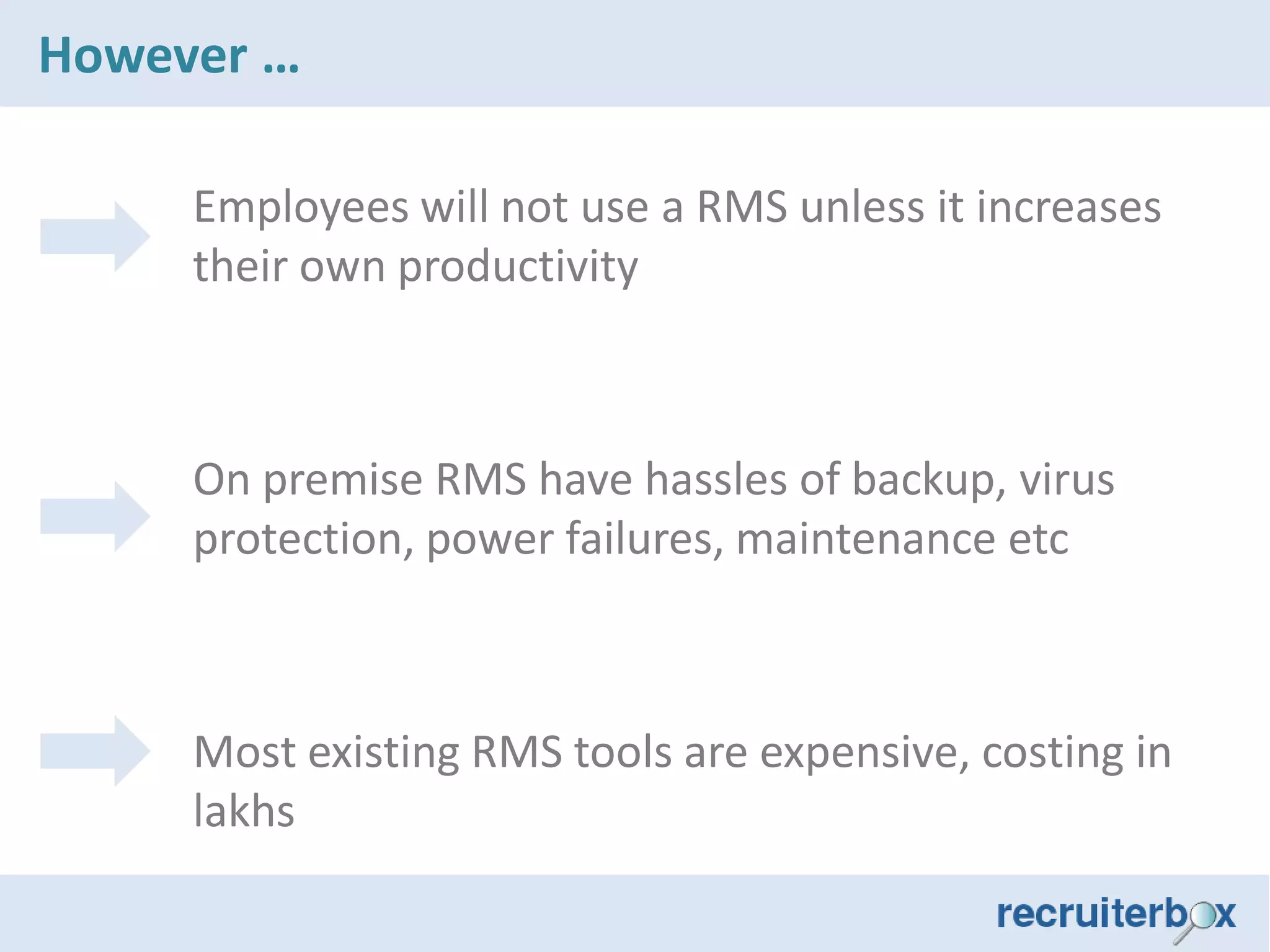 Recruiterbox | PPT