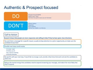 Recruiter Skills: Boolean/Search Operators & Prospect Messaging | PPT