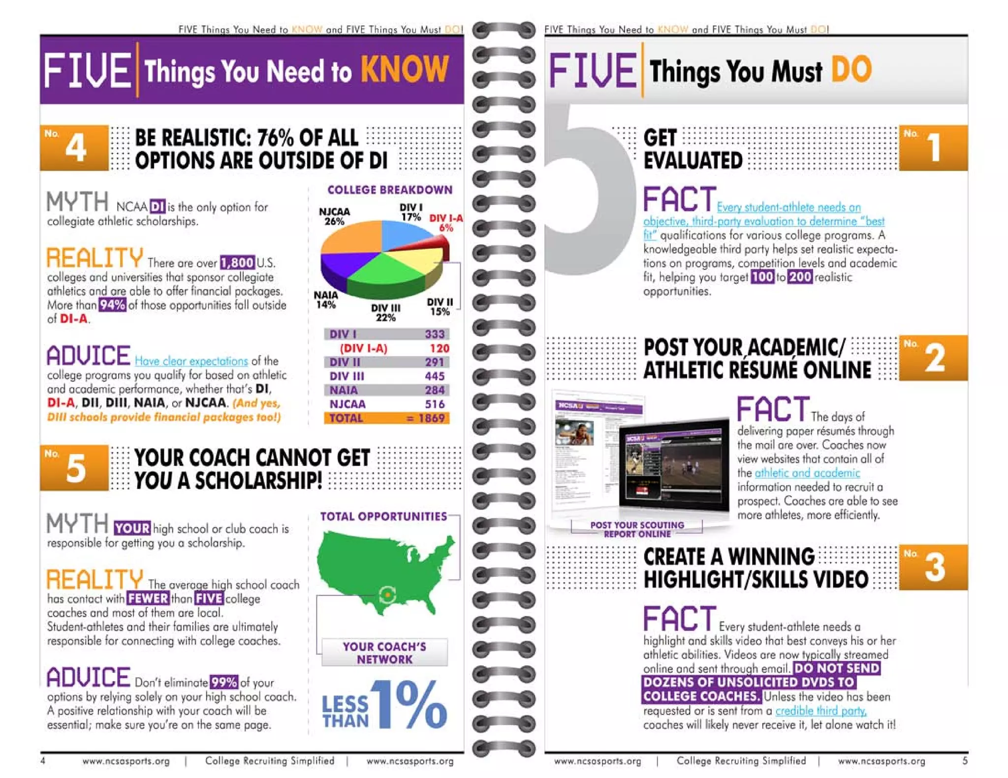 College Recruiting Simplified Guidebook | PDF