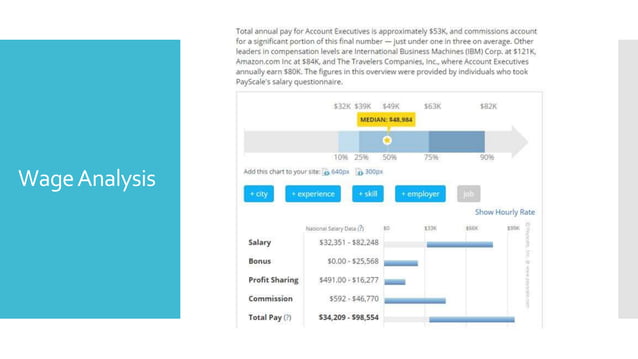 Recruiting 101 | PPT