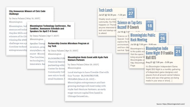 Michelle Cole's Level Up Presentation (Round 2) | PPT
