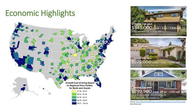 Michelle Cole's Level Up Presentation (Round 2) | PPT