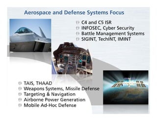 Aerospace Defense Cyber Security Executive Search | PPTX