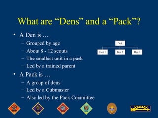 Join Cub Scout Pack 48 in Lake Forest | PPT