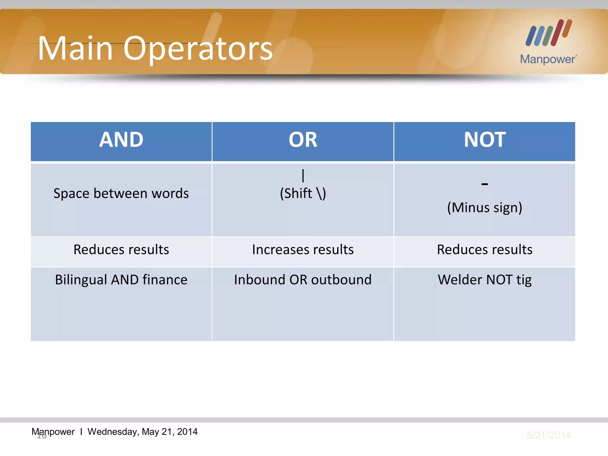 Recruiting Nugget 8 Intro To Boolean Basics May 21 2014 Pdf Search