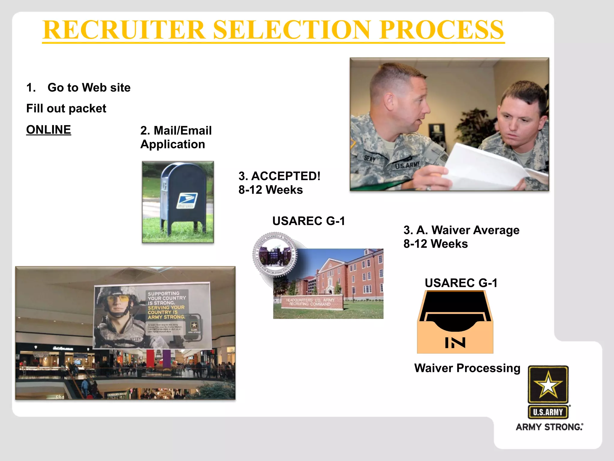 Recruiting overview | PDF