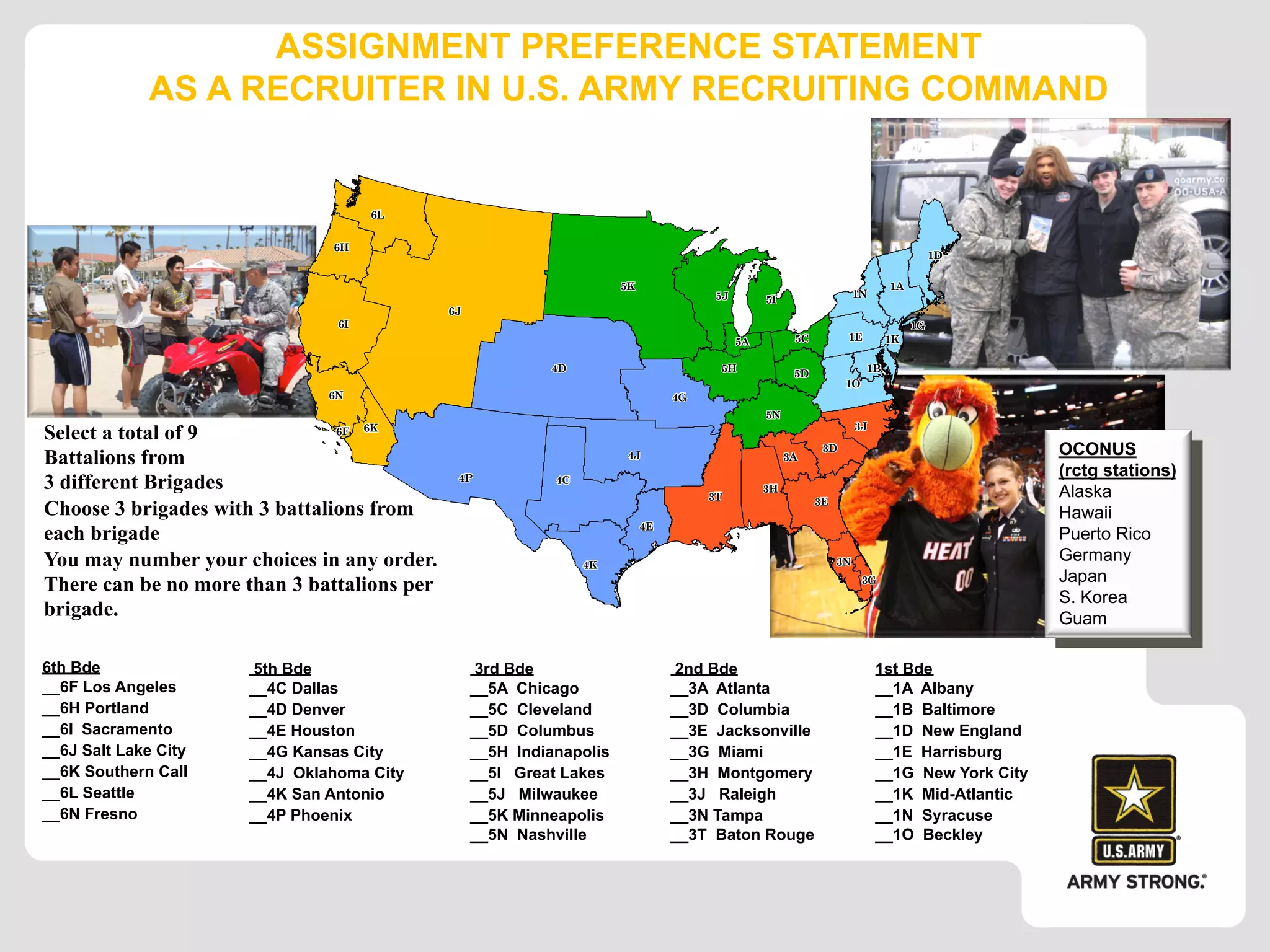 Recruiting overview | PDF