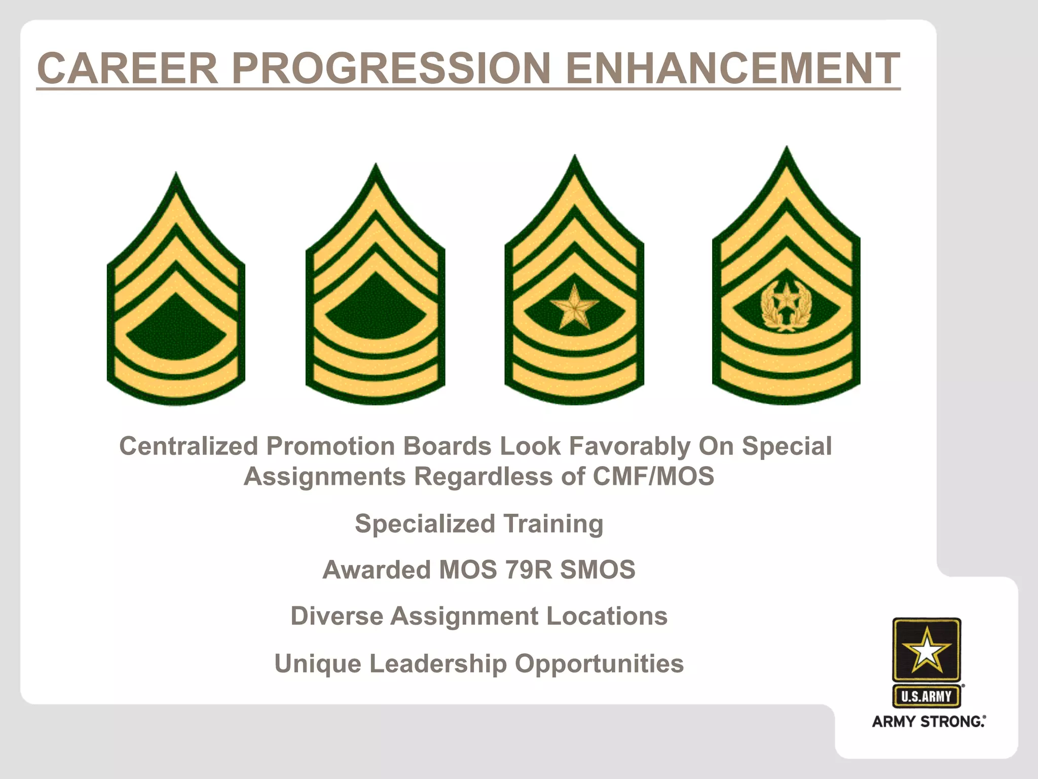 Recruiting overview | PDF