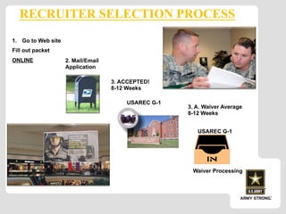 Recruiting overview | PDF