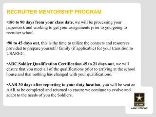 Recruiting overview | PDF