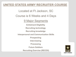 Recruiting overview | PDF