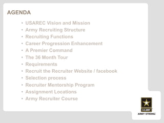 Recruiting overview | PDF