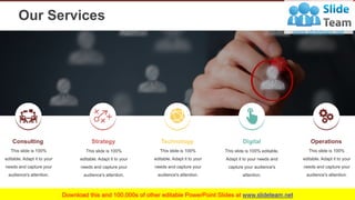 Recruiting Process PowerPoint Presentation Slides | PDF