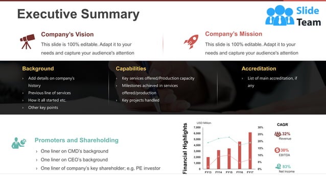 Recruiting Process Powerpoint Presentation Slides | PDF