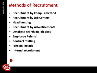 Basic Recruitment Process | PDF